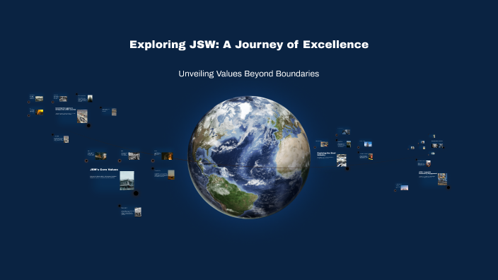 Exploring JSW: A Journey of Excellence by manikanta reddy on Prezi