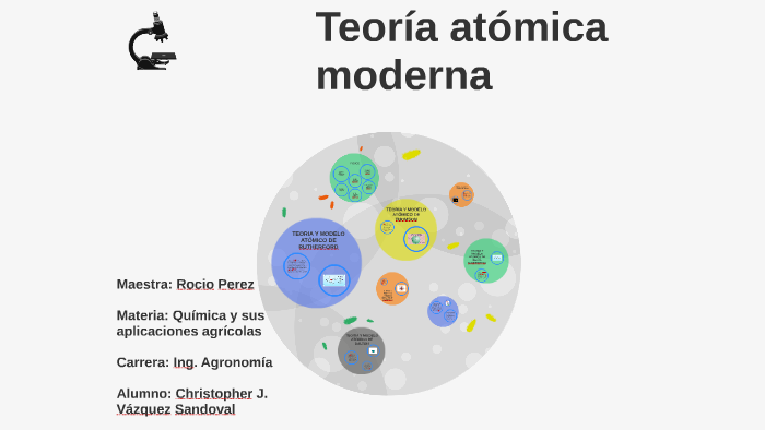 Teoria atómica moderna by Chris J. Vazquez on Prezi