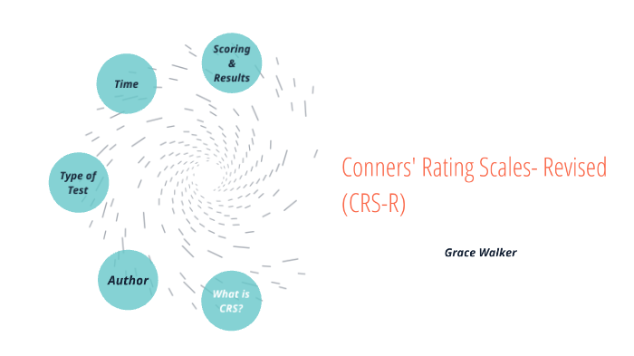 Conners' Rating Scales-Revised (CRS-R) by Grace Walker on Prezi