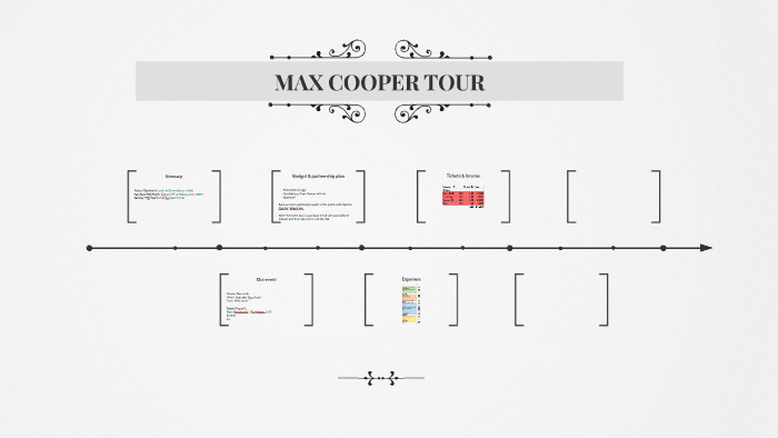 MAX COOPER TOUR by Jay Morkel on Prezi