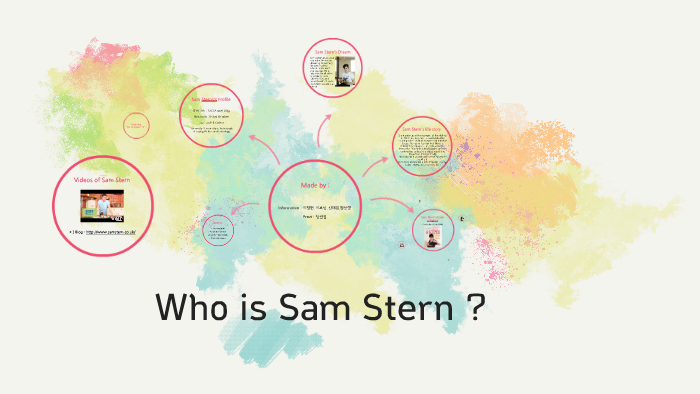 Who is Sam Stern ? by Sun Young Jeong on Prezi
