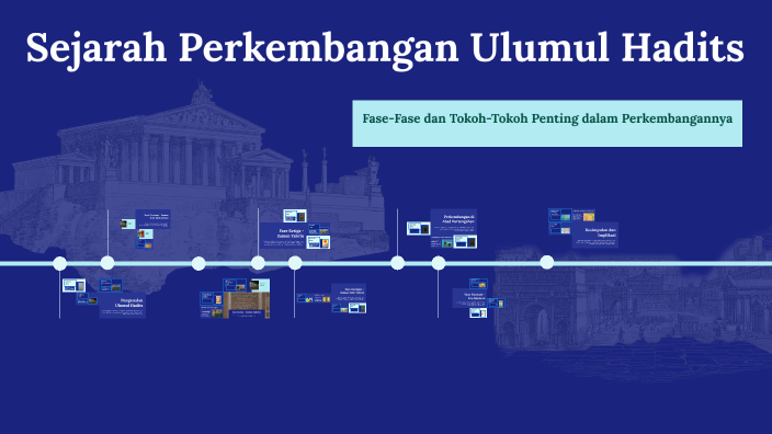 Sejarah Perkembangan Ulumul Hadits by Wildan Tanjung on Prezi
