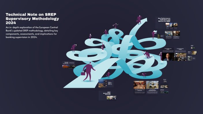 Technical Note on SREP Supervisory Methodology 2024 by Maryam Moradi on ...