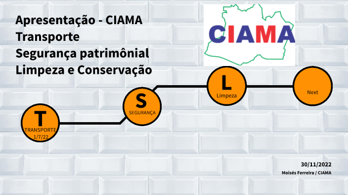 MNF CIAMA by Moisés Ferreira on Prezi
