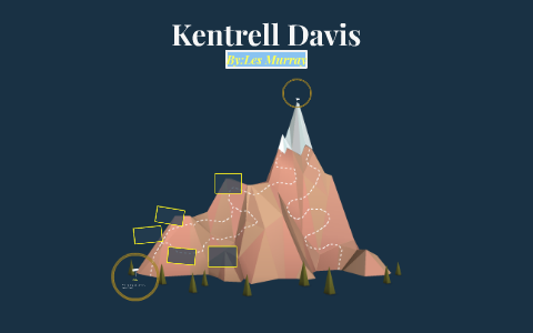 The meaning of existence by Kentrell Davis on Prezi