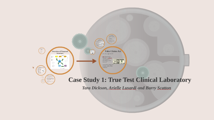 Case Study - True Test by Arielle Lusardi on Prezi