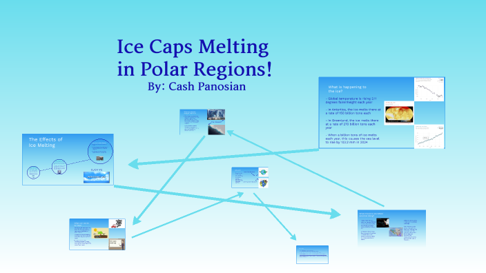 Ice Caps Melting in Polar Regions by Cash Panosian on Prezi
