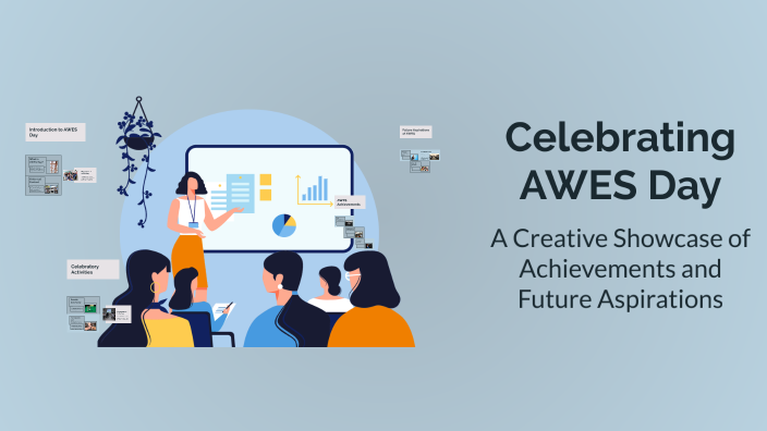 Celebrating AWES Day by Charan on Prezi