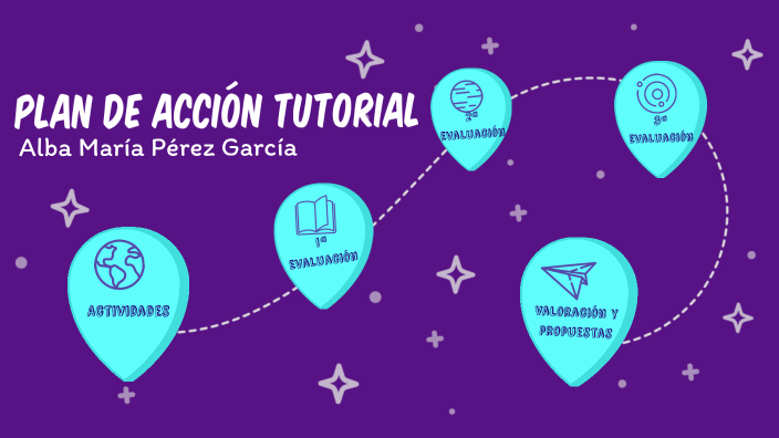 Plan de Accion Tutorial by Alba María Pérez on Prezi