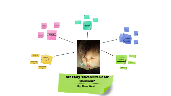 Multimodal Remix Project by Mok Kh on Prezi