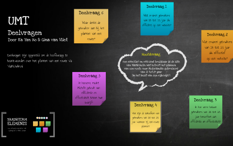 UMT by Ka Yan Ho on Prezi