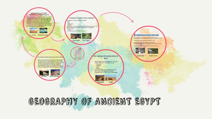GEOGRAPHY OF ANCIENT EGYPT by Franklin Elementary