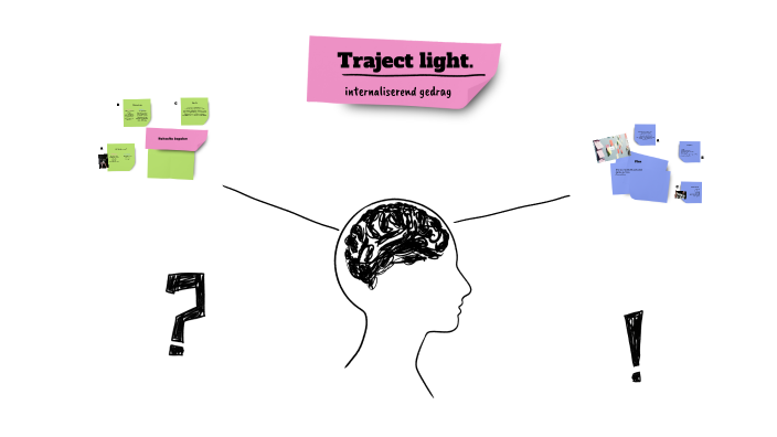 Traject klas light by Patricia on Prezi