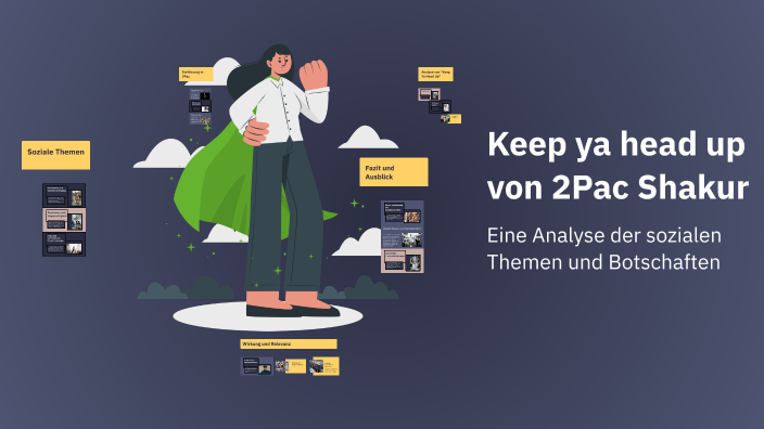 Keep ya head up von 2Pac Shakur by Taras Maszyna on Prezi