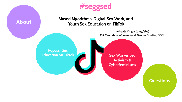 Seggsed Biased Algorithms Digital Sex Work And Youth Sex Education On Tiktok By Mikayla 