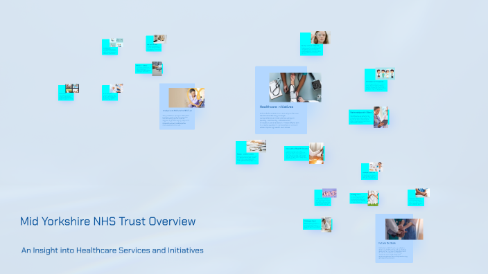 Mid Yorkshire NHS Trust Overview by Ansar Lala on Prezi