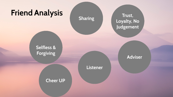 Friend Analysis by Bryant Sims on Prezi