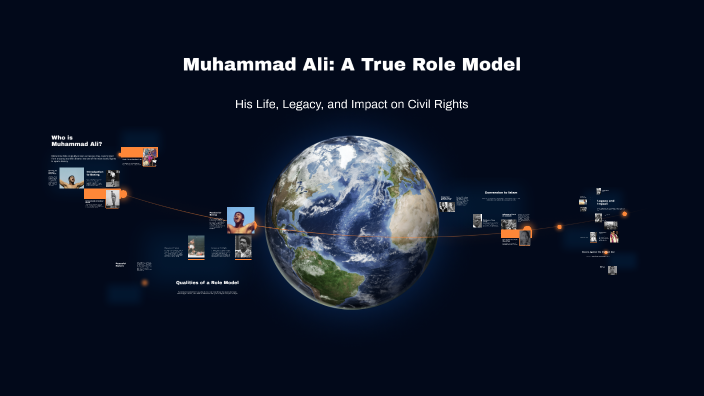 Muhammad Ali: A True Role Model by Elif Belur on Prezi