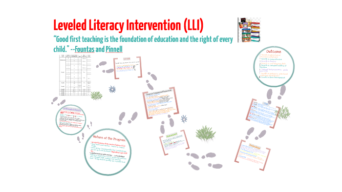 Leveled Literacy Intervention by Melissa Butler on Prezi