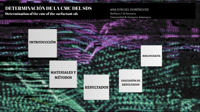Determinación de la CMC del tensioactivo SDS by Ana Junciel on Prezi