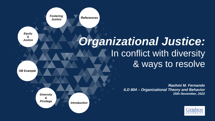 ILD 804 - Week 7 by Rashmi Fernando on Prezi