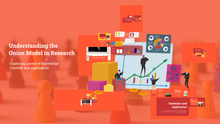 Understanding the Onion Model in Research by Elham Rahbar on Prezi