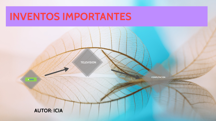 TIPOS DE INVENTOS by gaston sanchez on Prezi