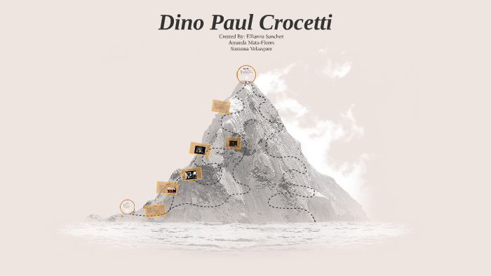 Dino Paul Crocetti by Ellianna Sanchez on Prezi