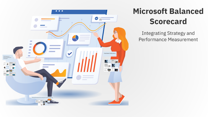 Microsoft Balanced Scorecard by Avelyn Paulino on Prezi