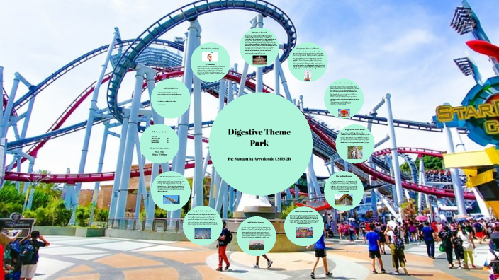 The Big Chew - Digestive System Theme Park by Samantha Arredondo on Prezi
