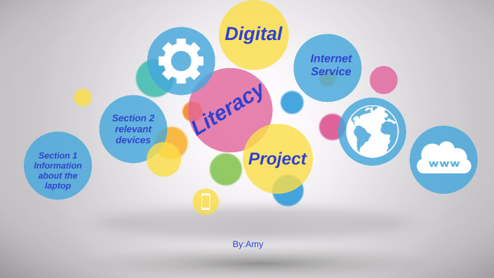 Unit 1 Digital Literacy Project by Amy Siles on Prezi