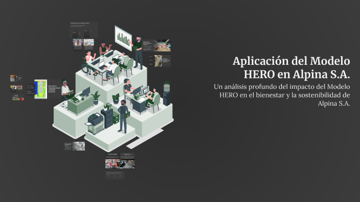 Aplicación del Modelo HERO en Alpina S.A. by Carolina Torregrosa on Prezi