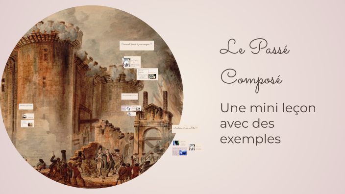 Le Passé Composé by Sophia Farb on Prezi