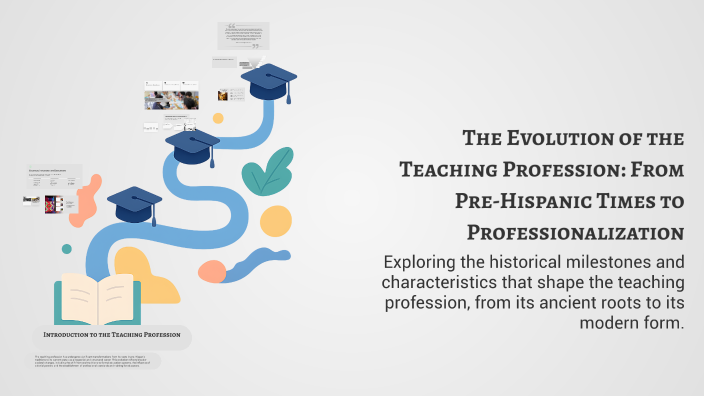 The Evolution of the Teaching Profession: From Pre-Hispanic Times to ...