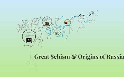 Great Schism & Origins of Russia by Katie Aycock on Prezi