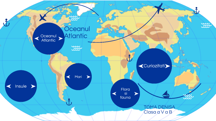 OCEANUL ATLANTIC by Toma Mihaela on Prezi
