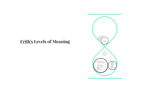 Frith's Levels of Meaning by alexus smith on Prezi