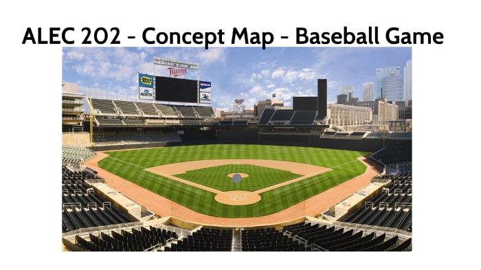 ALEC 202 Concept Map by Daniel Gertner on Prezi