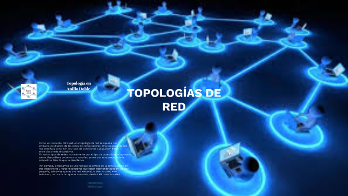 TOPOLOGIAS DE RED by VICTOR HUGO BATRES GAMEZ on Prezi
