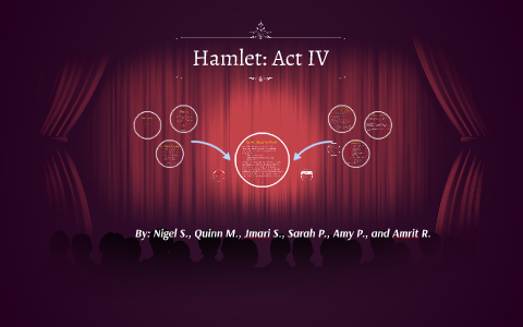 Hamlet: Act IV by nigel singh on Prezi