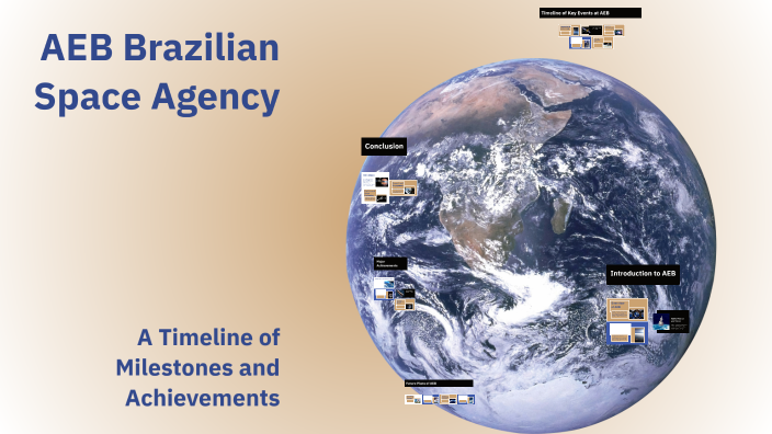 AEB Brazilian Space Agency by Kamilly Prudente on Prezi