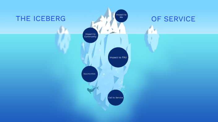 My Community Service Reflection by Andy Campo on Prezi