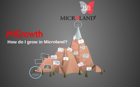 MiGrowth by Richa Bhandari on Prezi