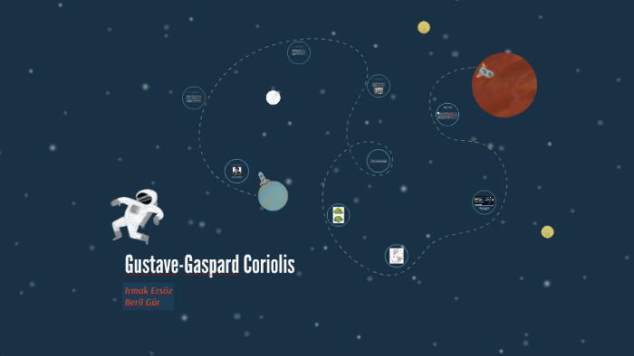 Gustave-Gaspard Coriolis by Irmak Ersöz