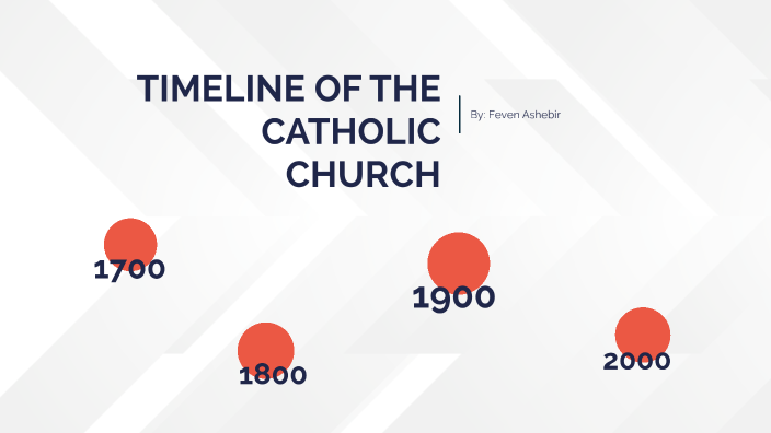 timeline of the catholic church by feven ashebir on Prezi