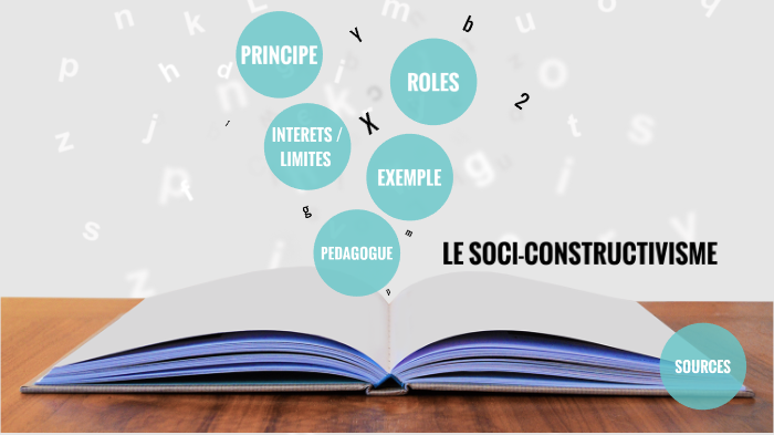 socio constructivisme by barette alexia on Prezi