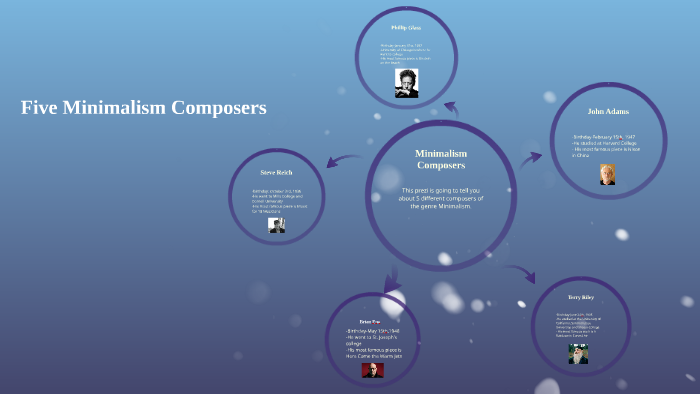 Minimalism Composers by Skylar Garrett