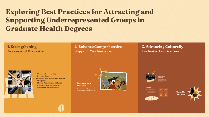 Exploring Best Practices for Attracting and Supporting Underrepresented ...