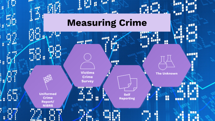 Measuring Crime Chapter 2 by Shawna Reynolds on Prezi