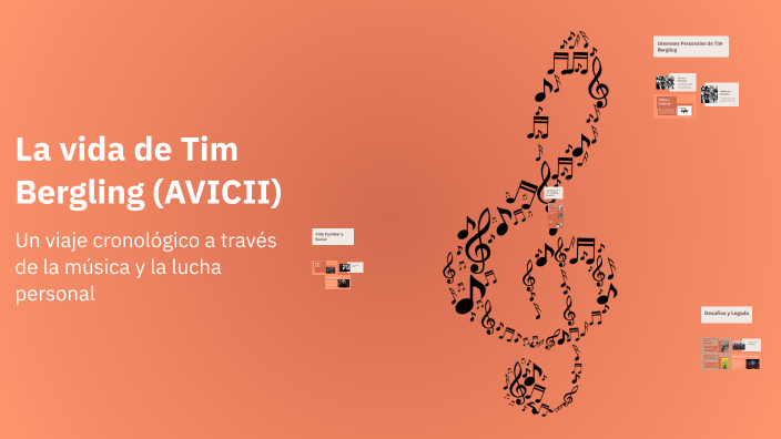 La vida de Tim Bergling (AVICII) by Jimmy Romero on Prezi